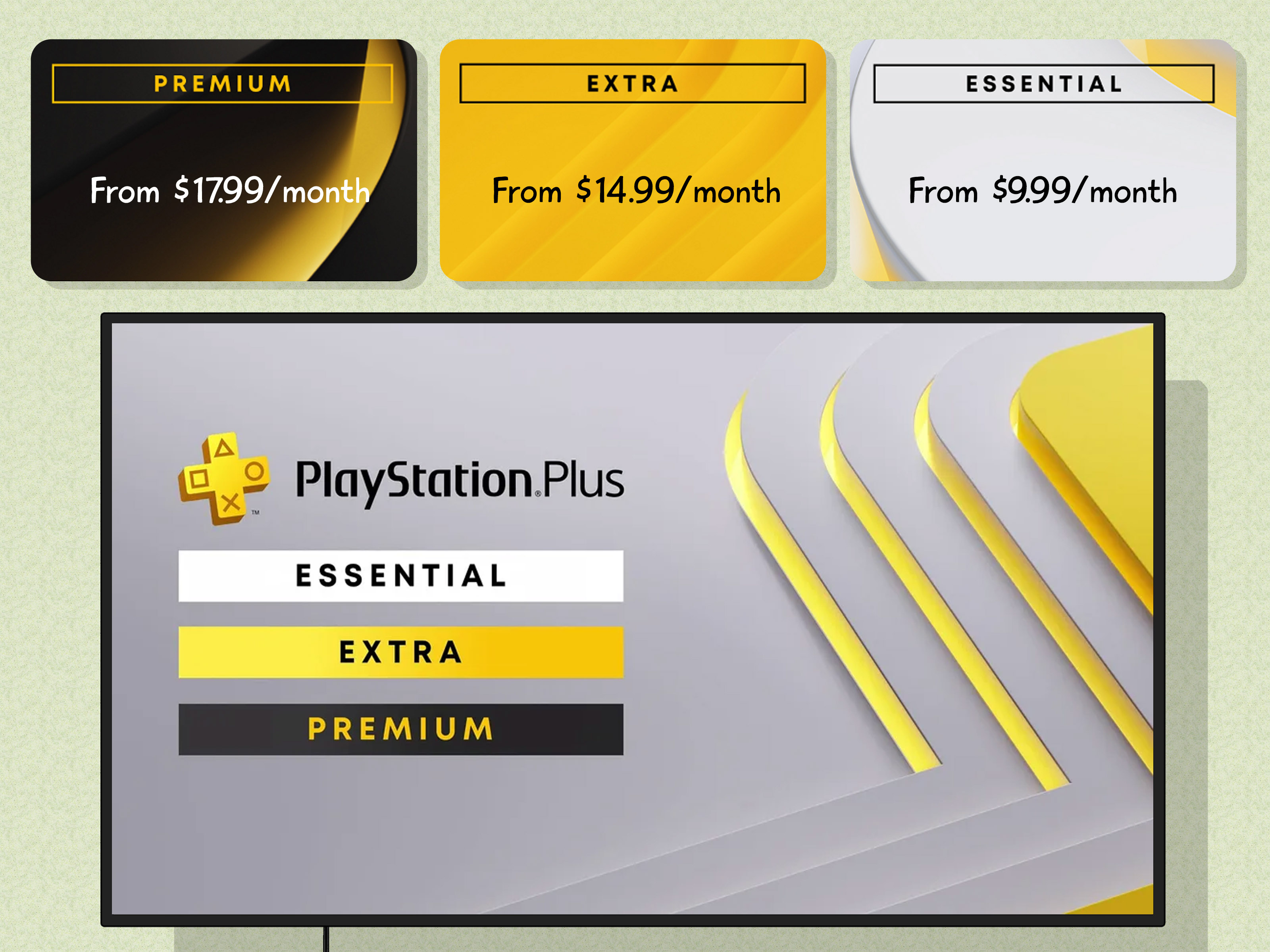 Fact Check: Is PS Plus worth it? | TruthOrFake Blog