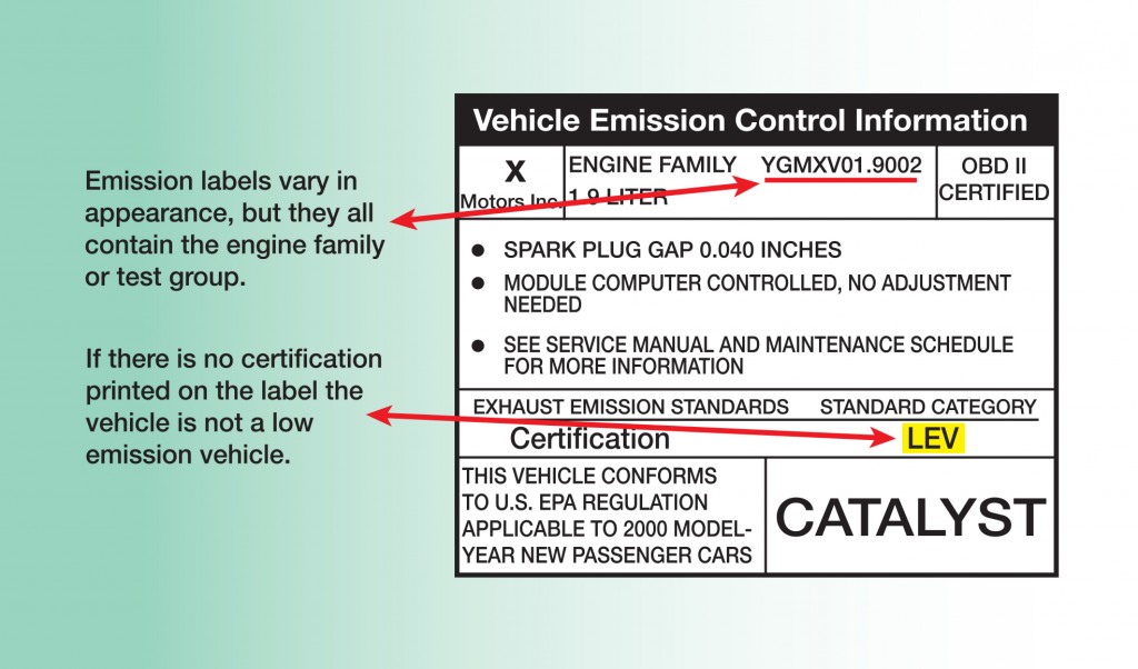 Fact Check: Is PZEV California emissions? | TruthOrFake Blog
