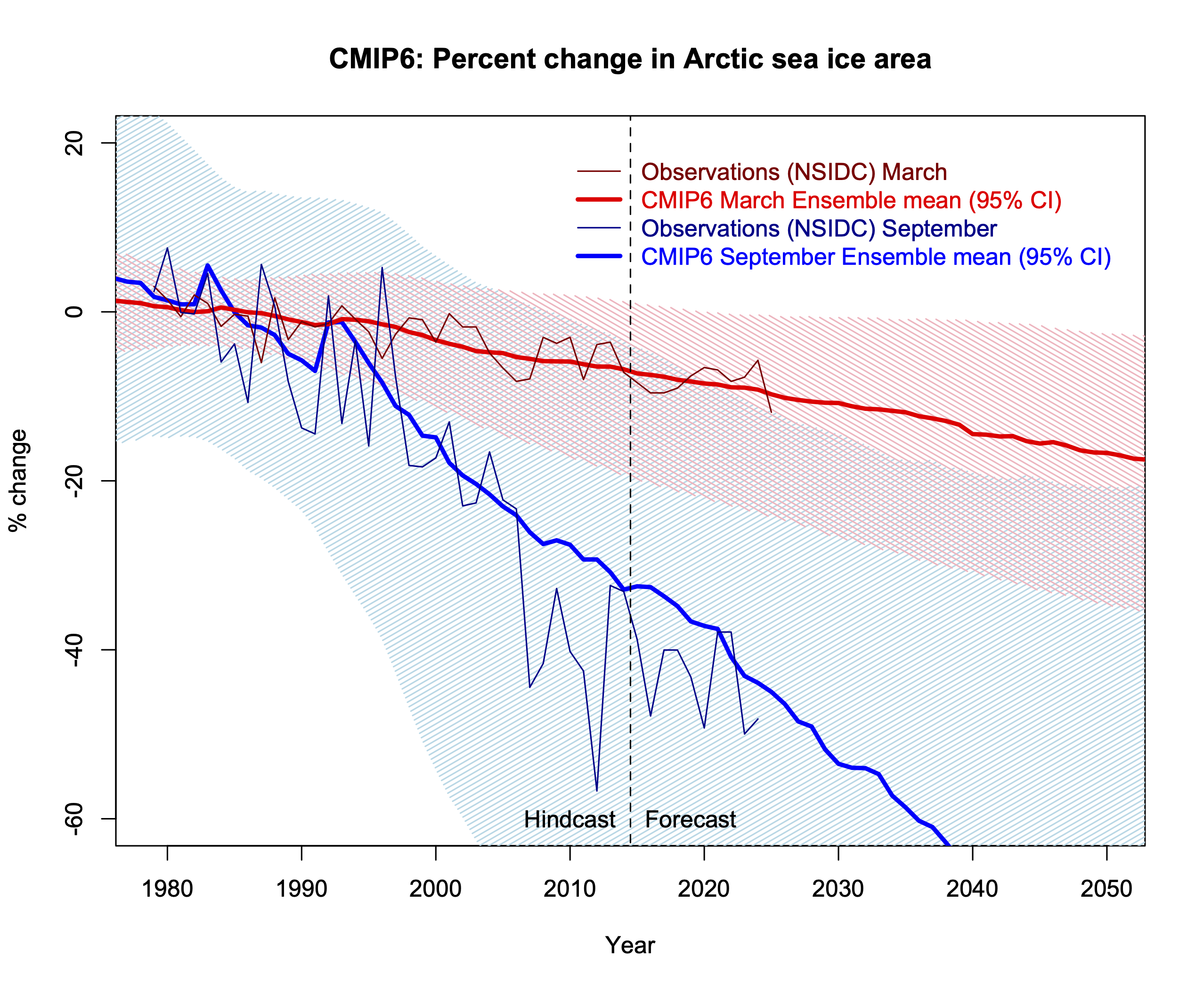 Fact Check: June 30 deadline for DoD data cuts surprises scientists ...