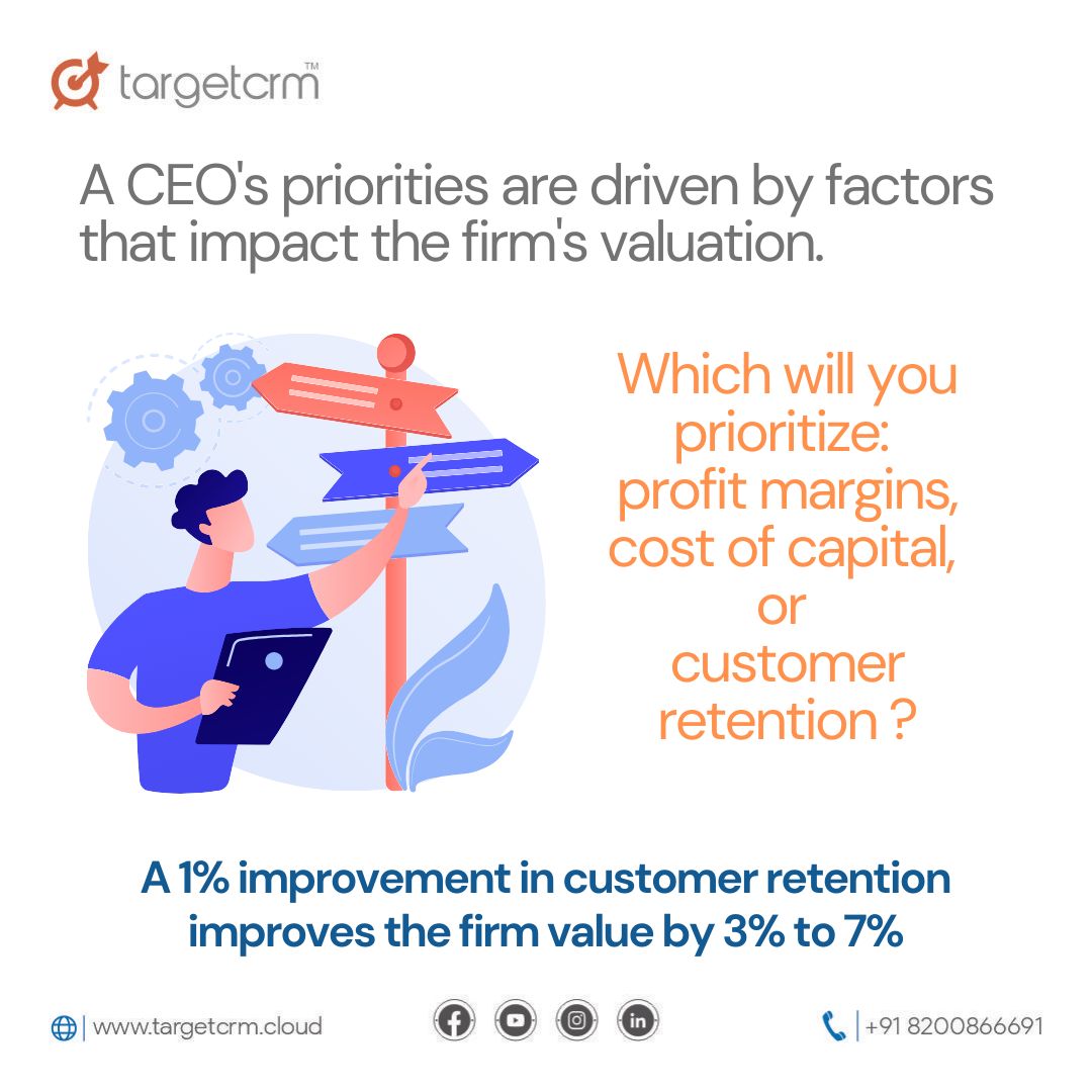 Fact Check: The average CEO prioritizes quick returns over customer ...