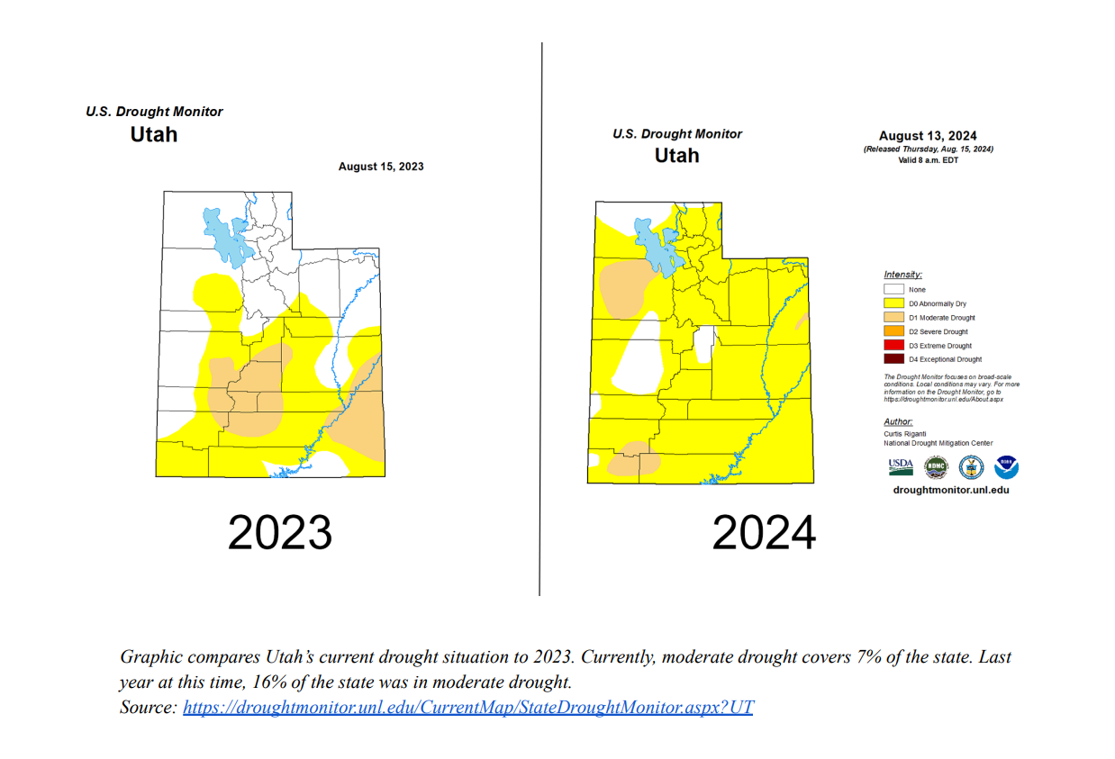 Fact Check: Drought conditions in Utah expanded by over 82% this month ...