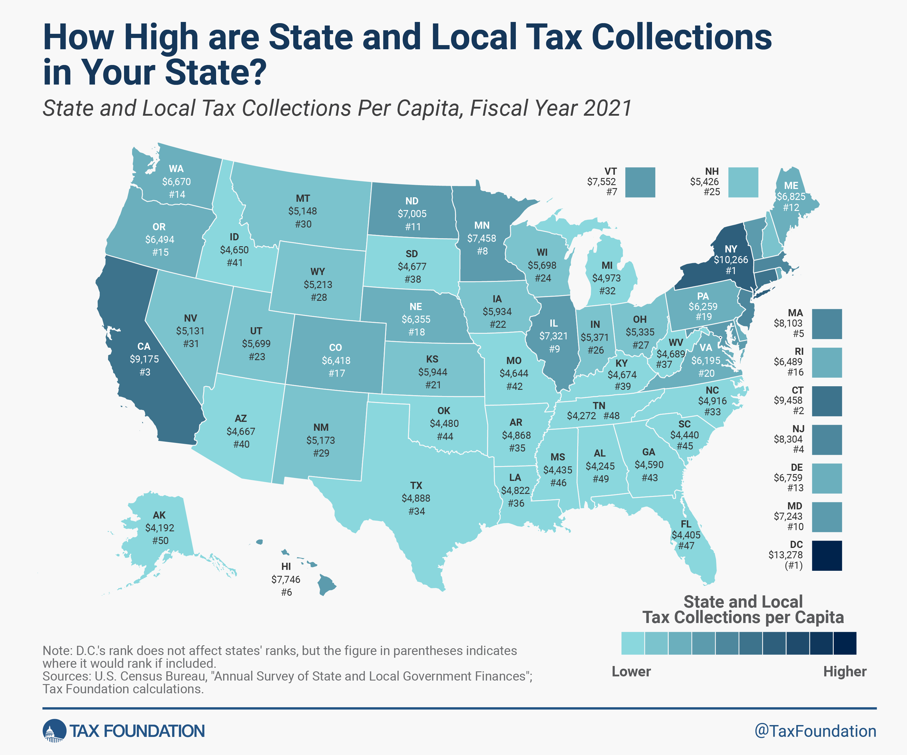 Fact Check: New tax bill could permanently cap state and local tax ...