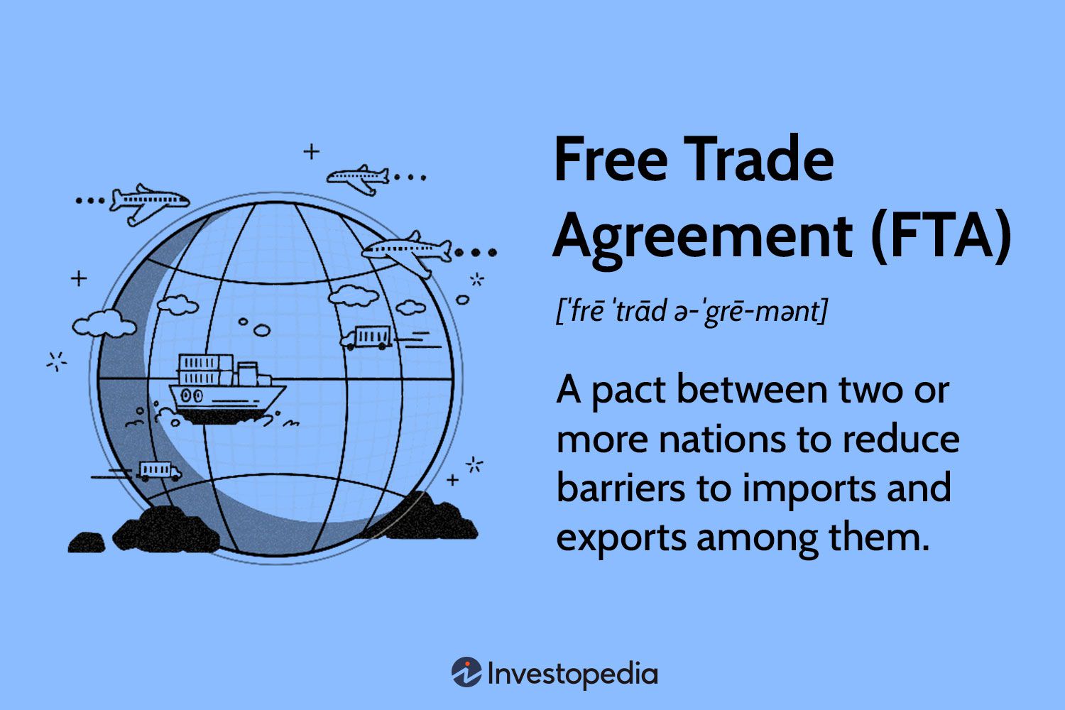 Fact Check: Free trade agreements reduce or eliminate tariffs between ...