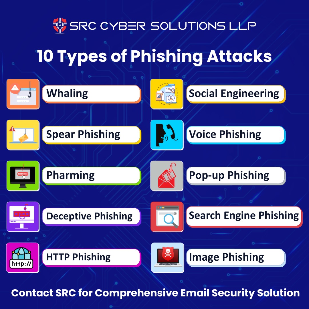 Fact Check: Online attacks can include various types of malicious ...