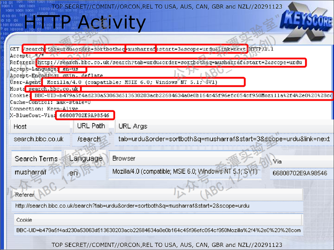 Fact Check: Is XKeyscore still used? | TruthOrFake Blog