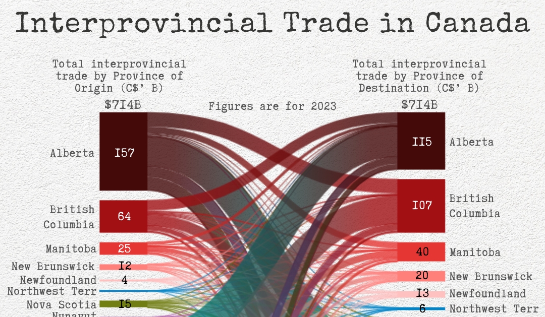 Fact Check: Provinces in Canada have authority over interprovincial ...