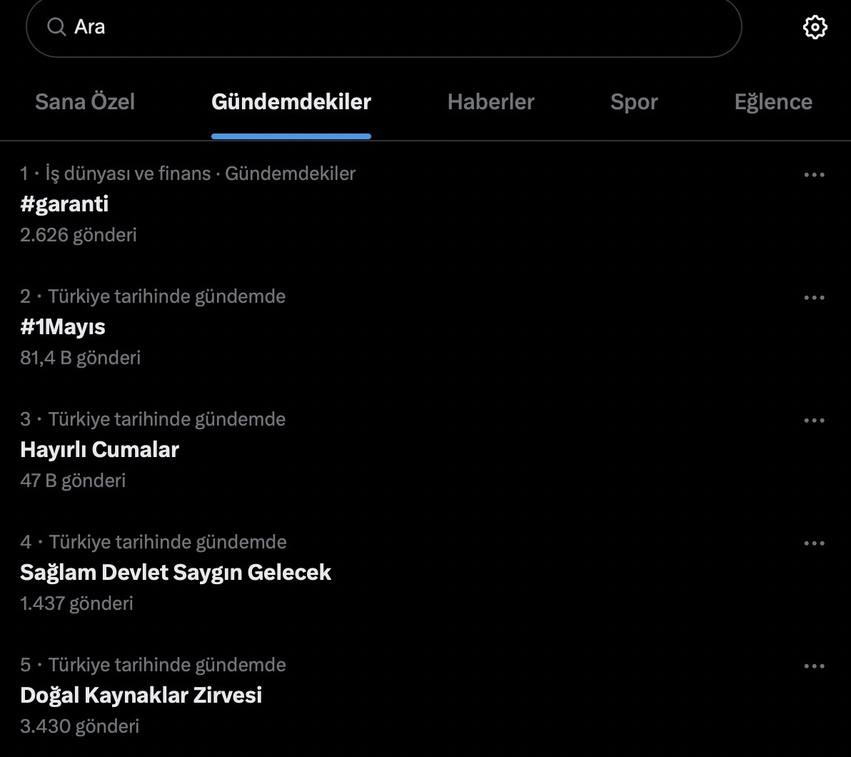 Fact Check: Is bbva down? | TruthOrFake Blog