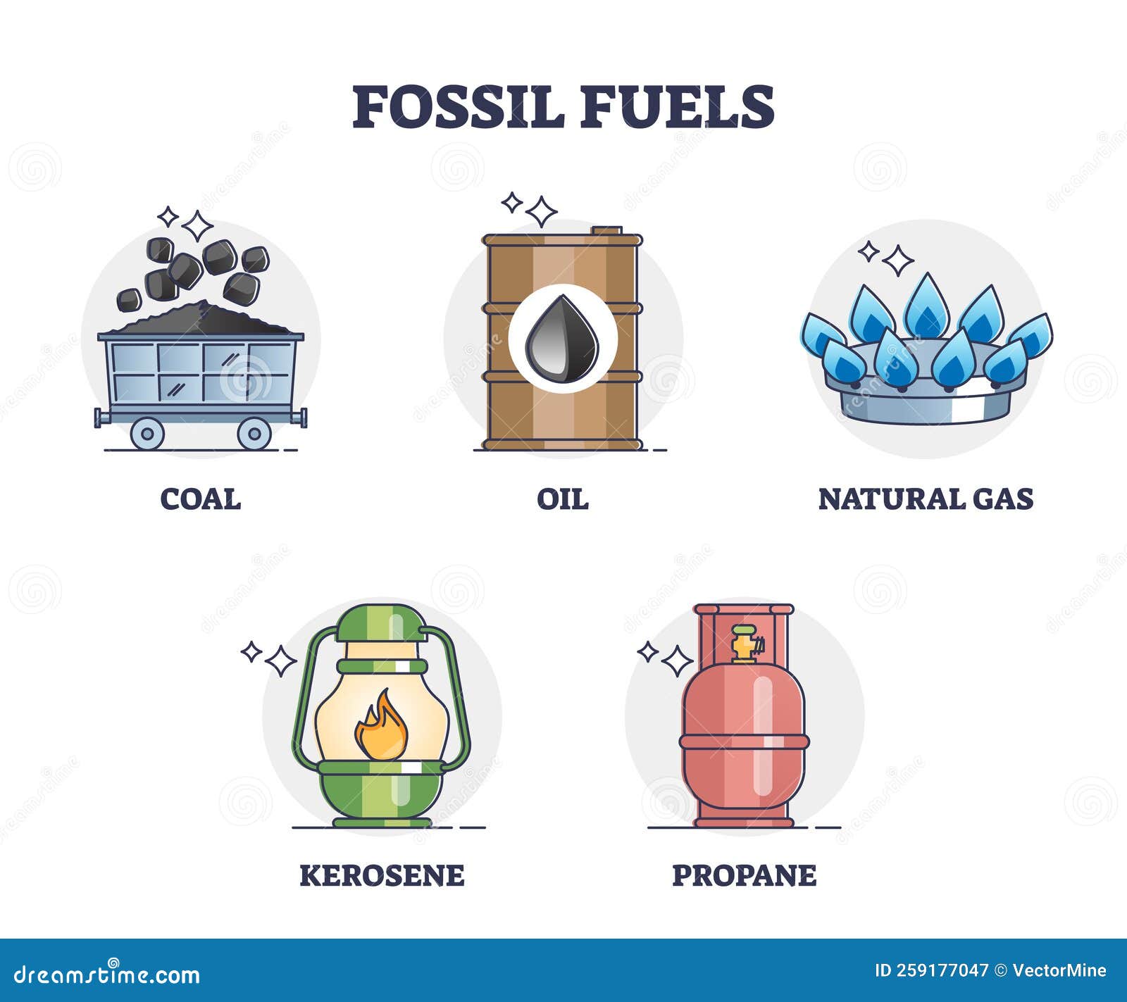 Fact Check: Natural gas is a cleaner-burning fossil fuel compared to ...