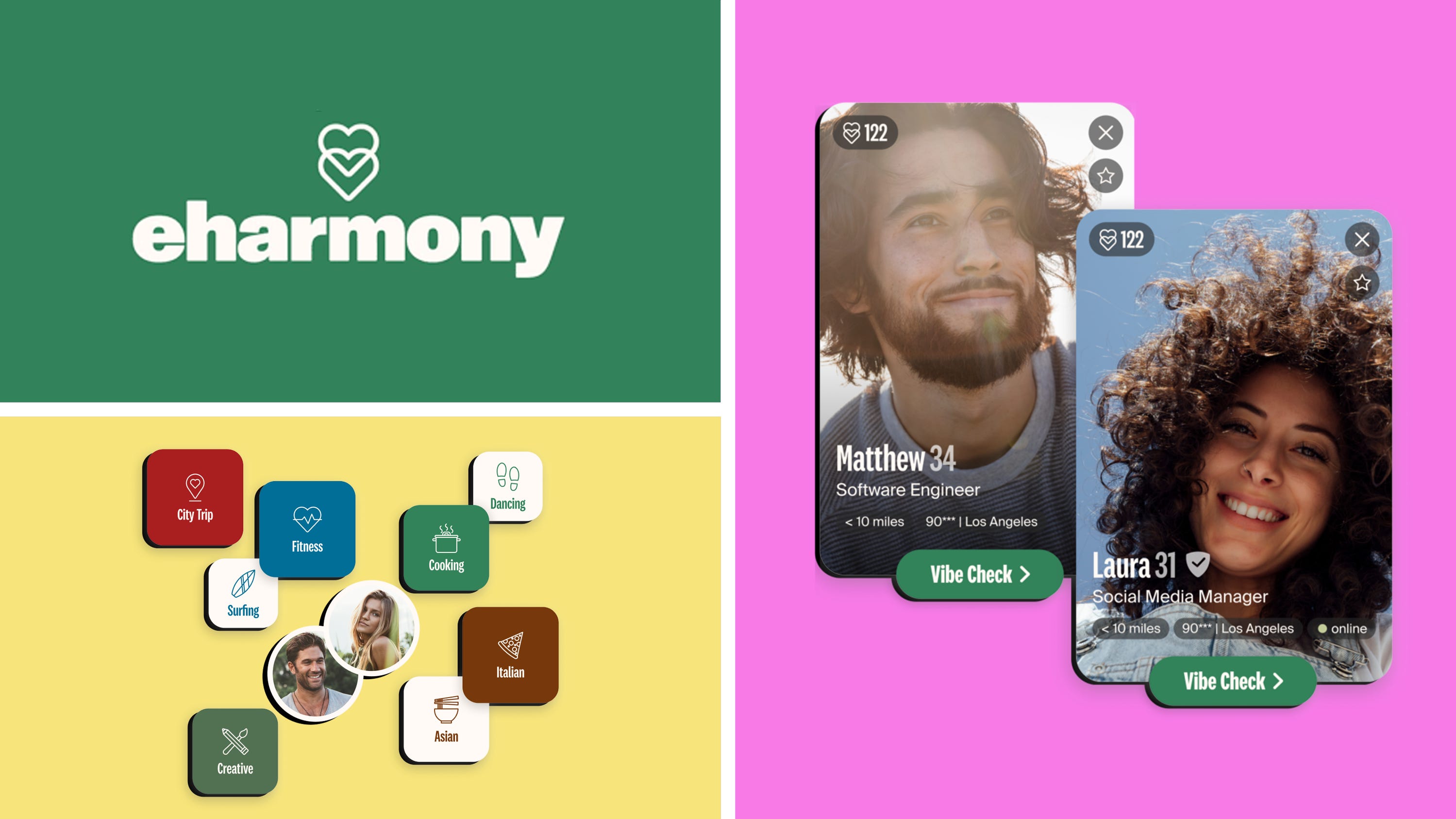 Fact Check: Is eHarmony free? | TruthOrFake Blog