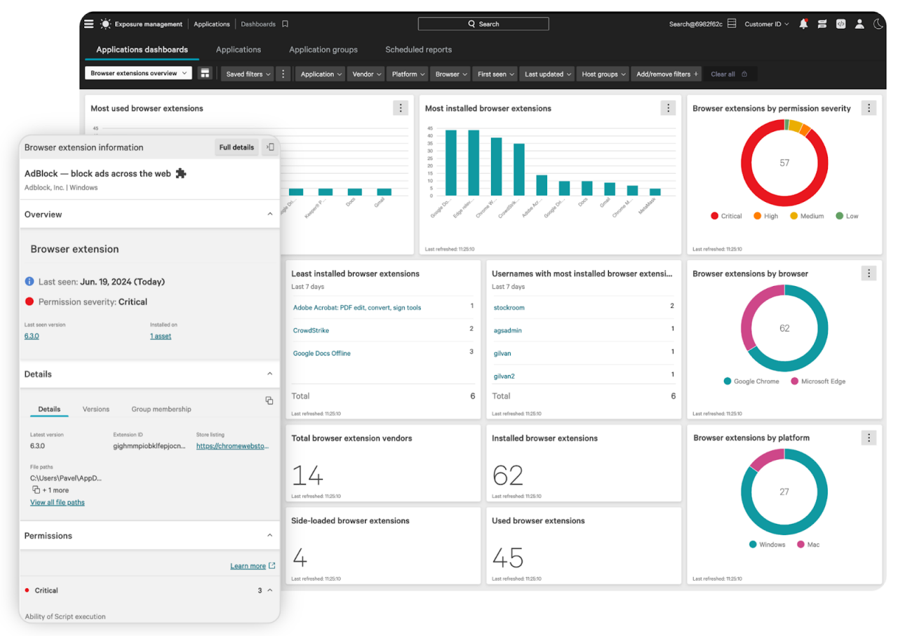 Fact Check: Malicious online actions can trigger security blocks on ...