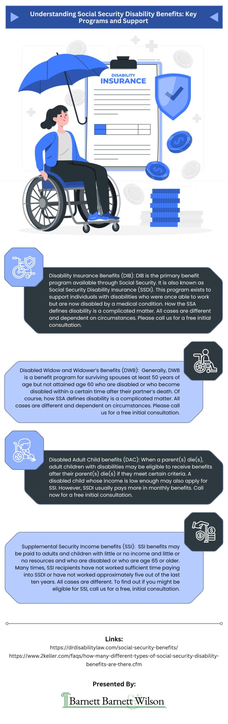 Fact Check: Disability benefits are designed to support individuals ...