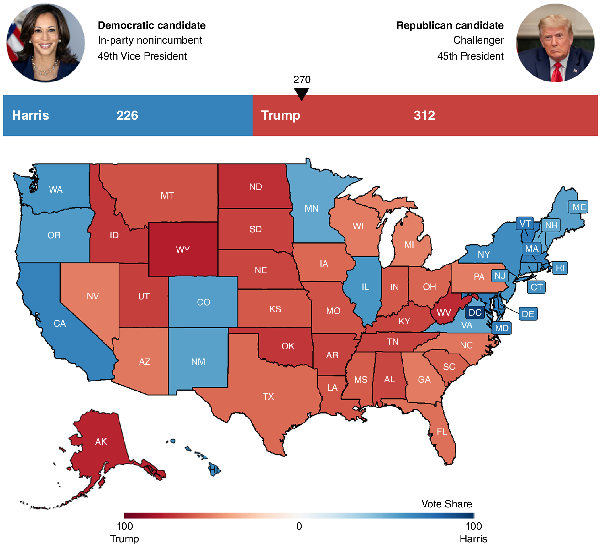 Fact Check: Political pundits often analyze and predict election ...