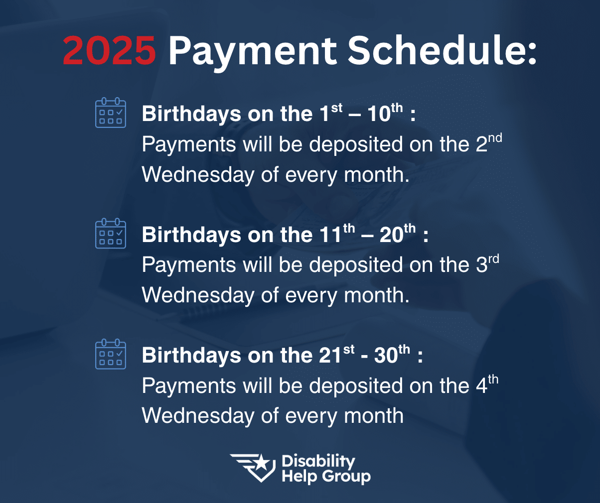 Fact Check: Unable to work due to a condition? You might be eligible ...