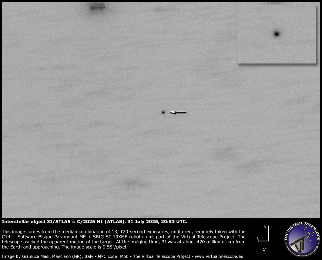 Fact Check: On or after July 1, 2025 did 3I/Atlas rendezvous with a ...